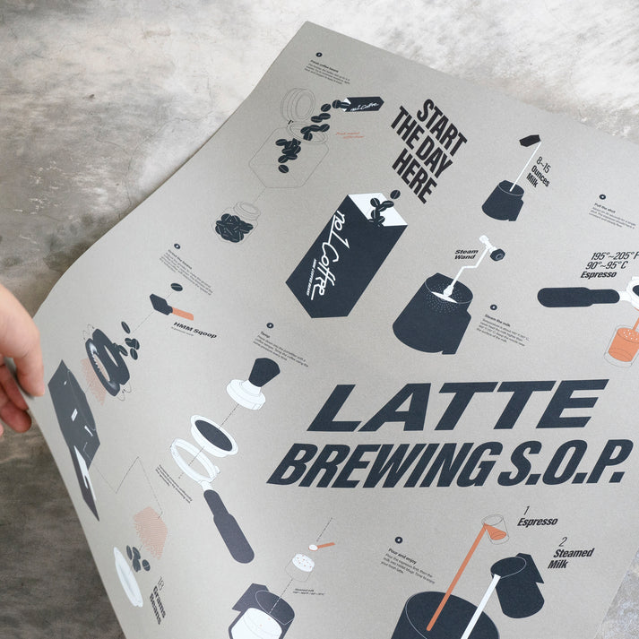 Latte Poster – HMM®